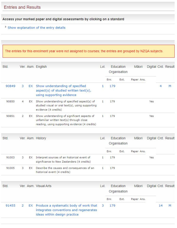 Guide To Online Results NZQA